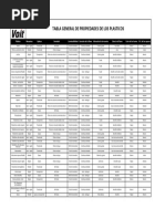 Engrafado o Engargolado | PDF | Soldadura | Construcción