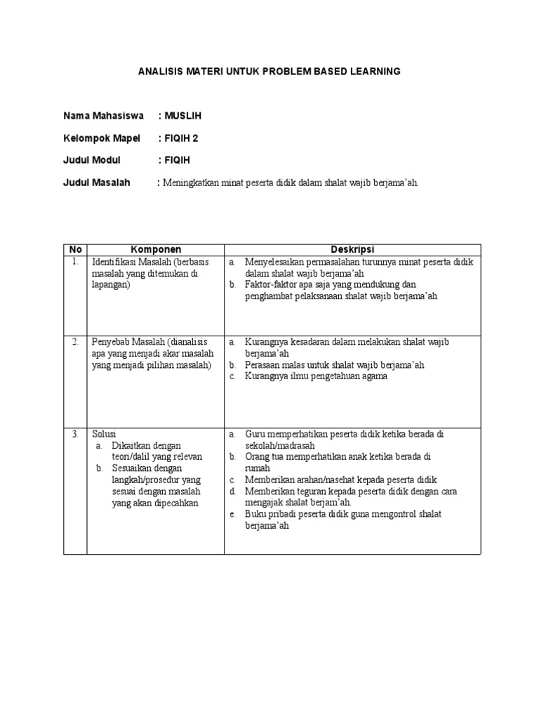 Analisa Materi Problem Based Learning - Modul 1 | PDF