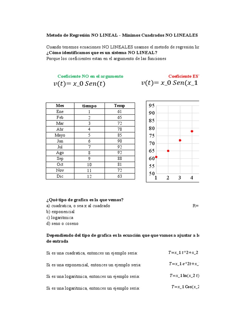 Regresión Lineal | PDF | Matriz (Matemáticas) | Linealidad
