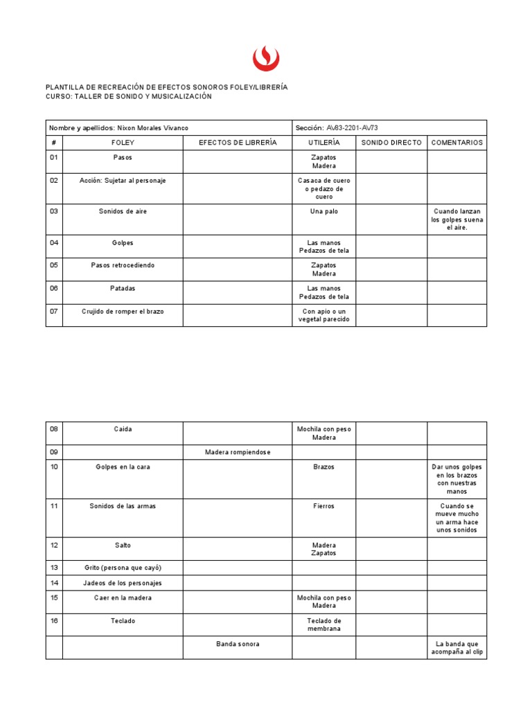 Desglose de Sonido para Foley | PDF