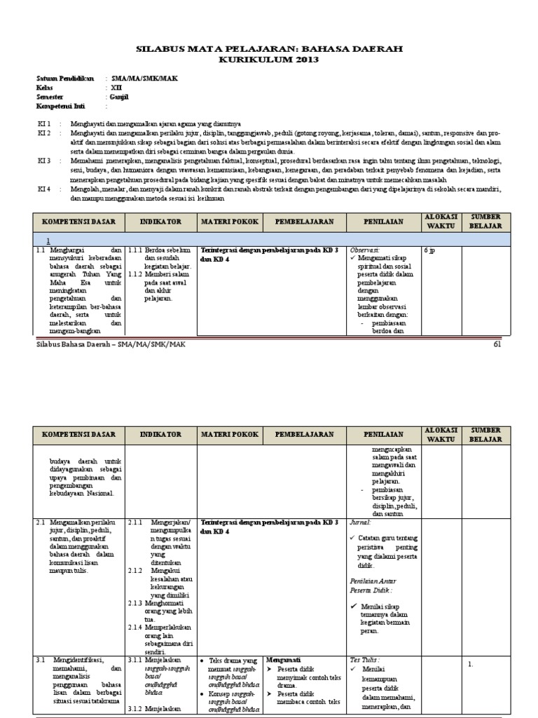 Silabus Sma Kelas Xii | PDF