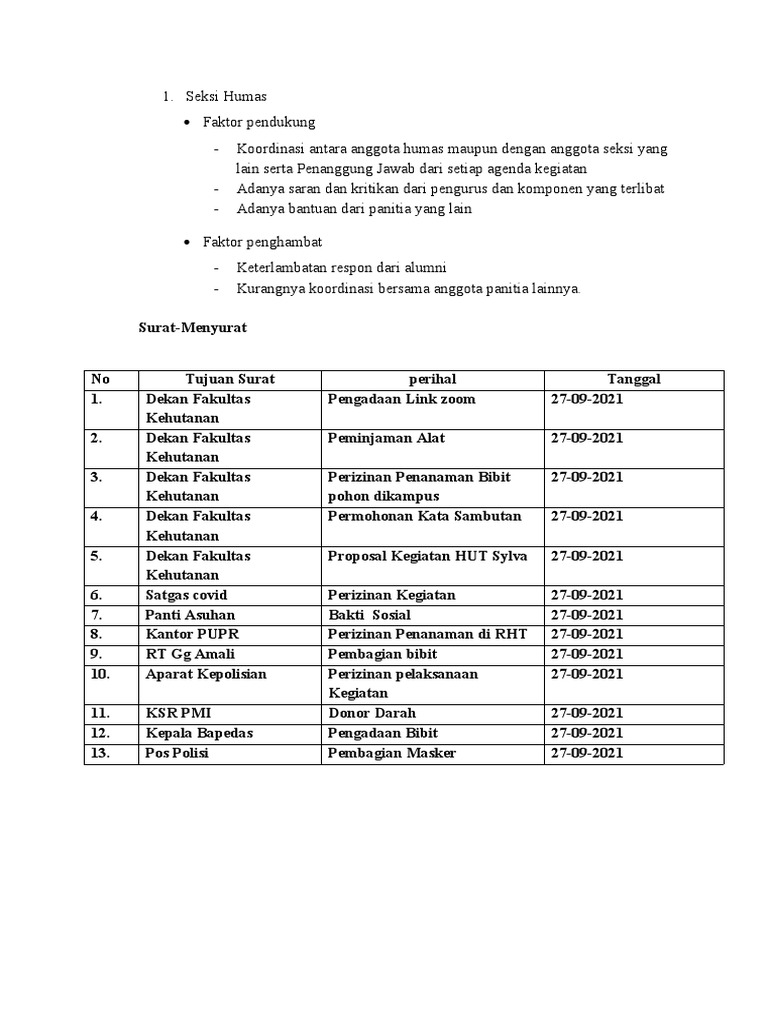 LPJ (Bidang Humas) | PDF