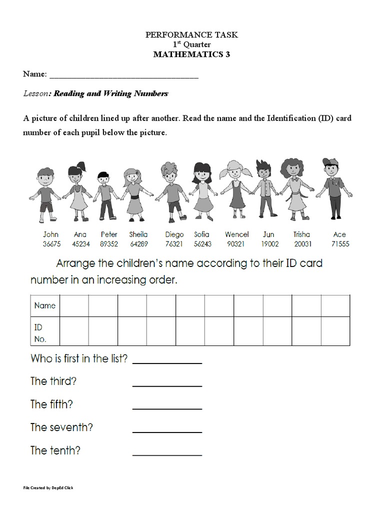 Performance Task in Math 3 | PDF