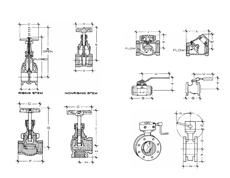 Types of Valves | PDF