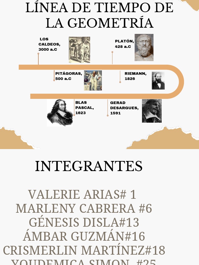 Línea de Tiempo de la Geometría | PDF | Viajes y turismo