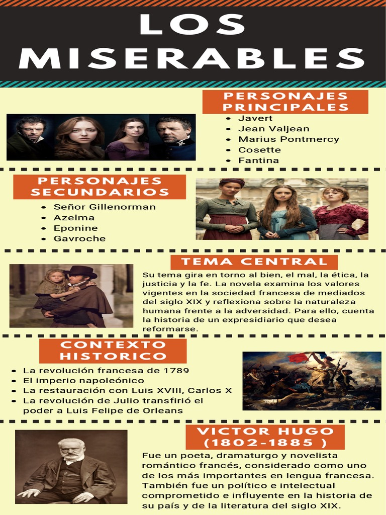 Infografía LOS MISERABLES | PDF | Historia