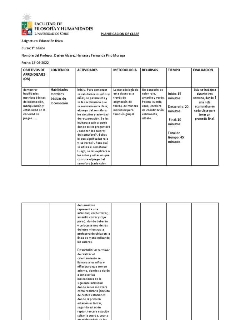 Planificacion de Clase | PDF | Cognición