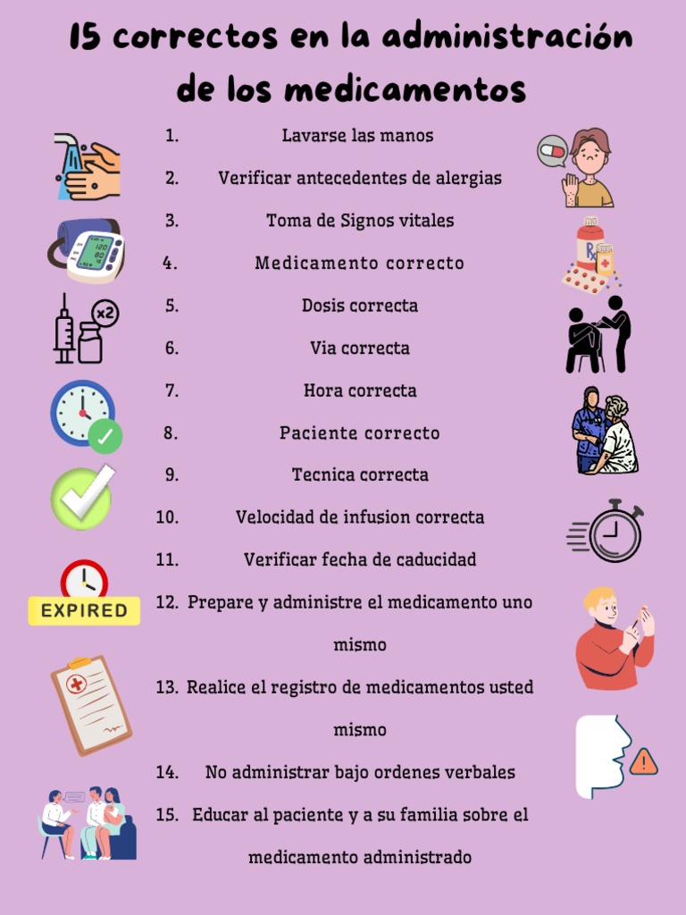 15 Correctos en Administración de Medicamentos | PDF | Salud y bienestar