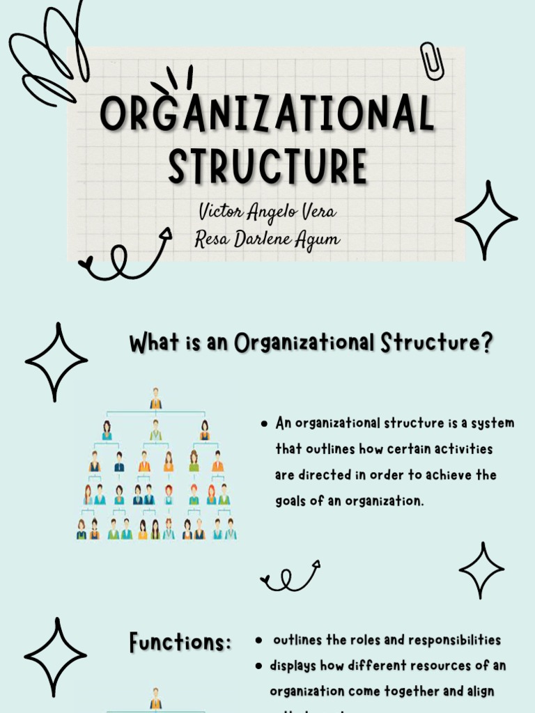 Organizational Structure Presentation | PDF | Organizational Structure ...