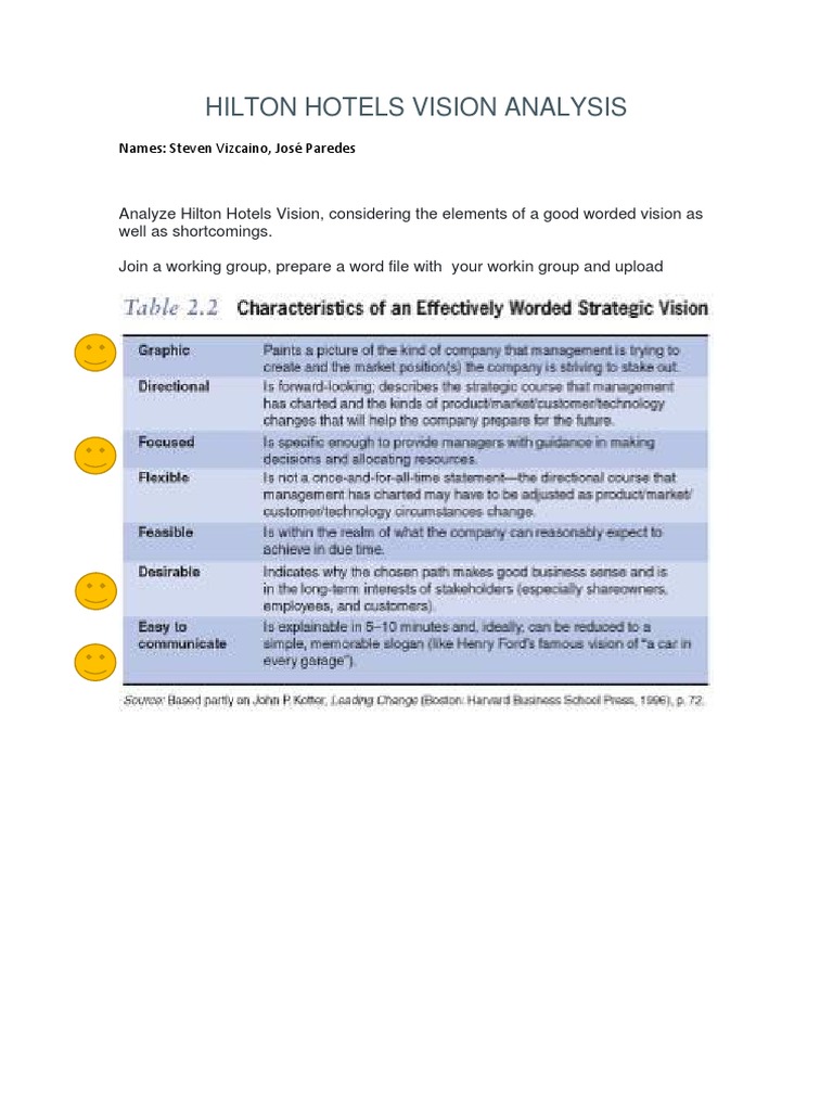 Hilton Hotels Vision Analysis | PDF