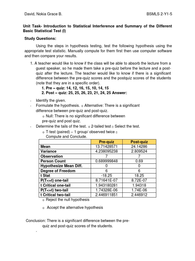 Unit Task - Introduction To Statistical Inference and Summary of The ...