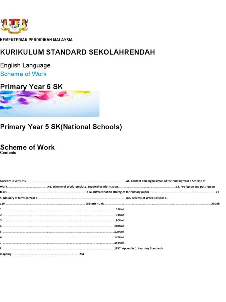 Year 5 SOW SK | PDF | Teachers | Learning