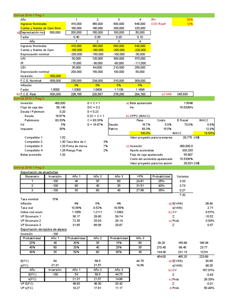 EPIP Final Soluciones | PDF | Finanzas del gobierno | Contabilidad financiera
