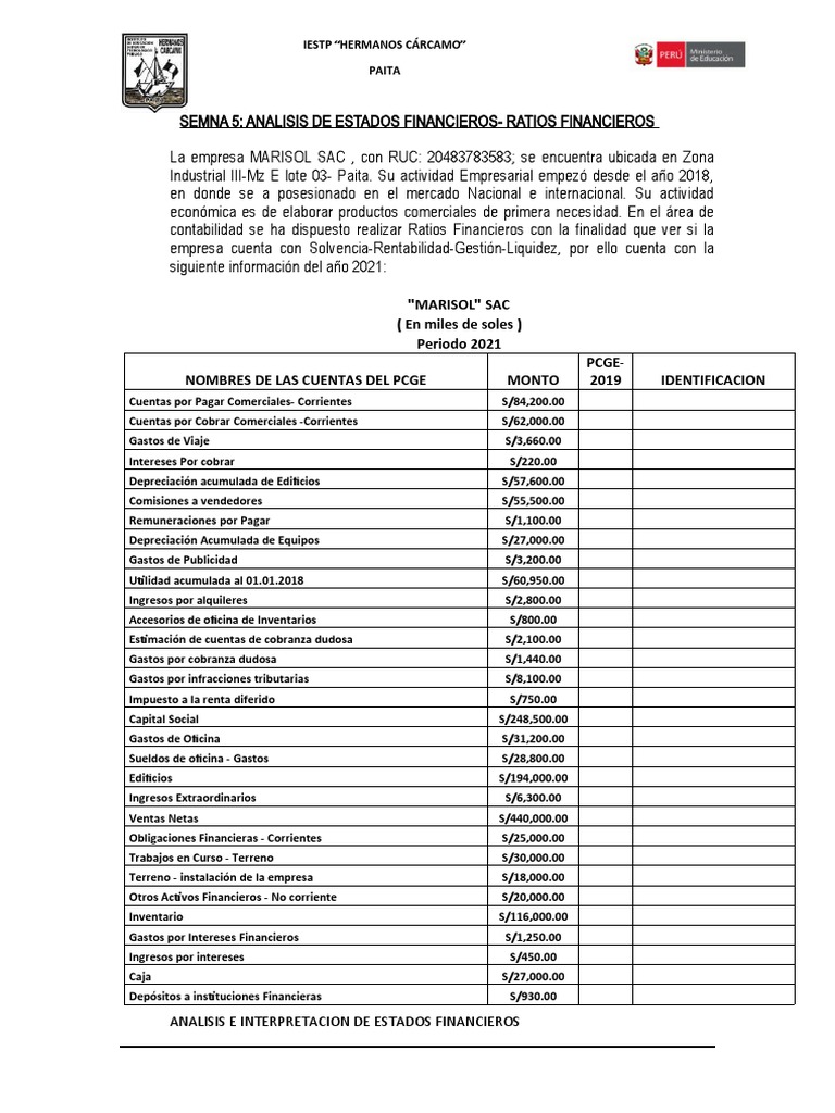 Análisis financiero de la empresa MARISOL SAC a través de la elaboración de estados financieros ...