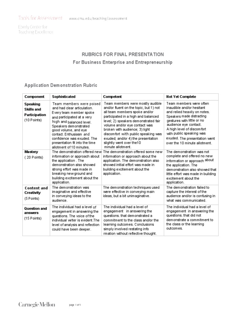 Entrepreneurship - RUBRICS - FINAL PRESENTATION | PDF | Public Speaking ...