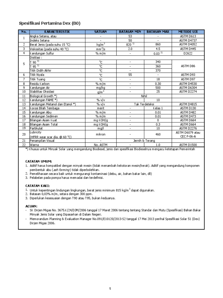 Spesifikasi Pertamina Dex dan Dexlite | PDF