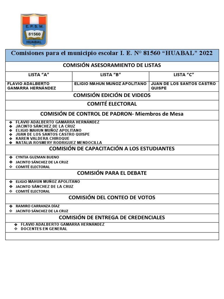 Comisiones para El Municipio Escolar 2022 | PDF