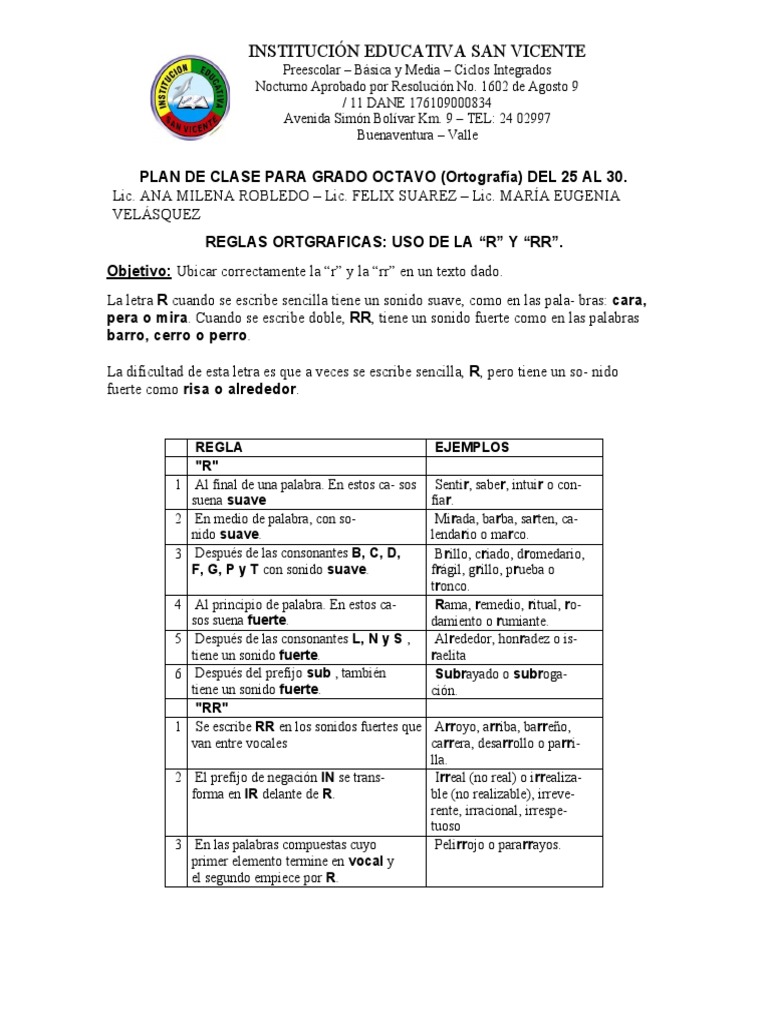 Uso de La "R" y "RR" | PDF