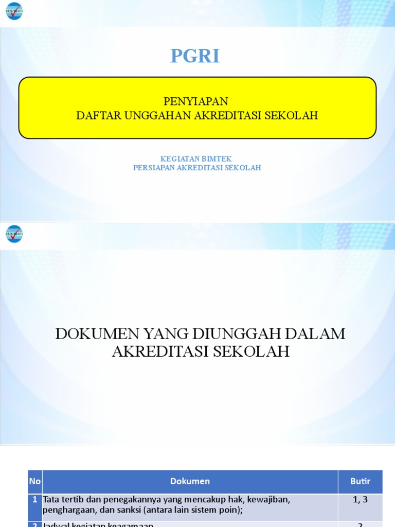 Persiapan Akreditasi Sekolah 58 Dokumen | PDF