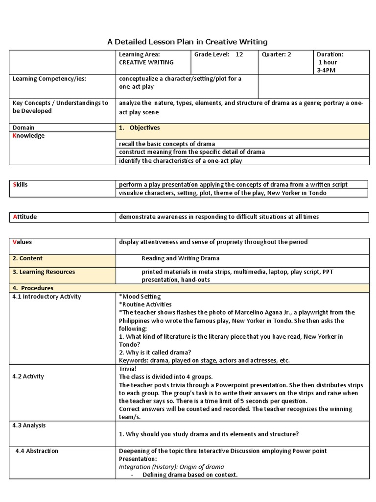 Cot Lp-Creative Writing | PDF | Learning | Educational Technology