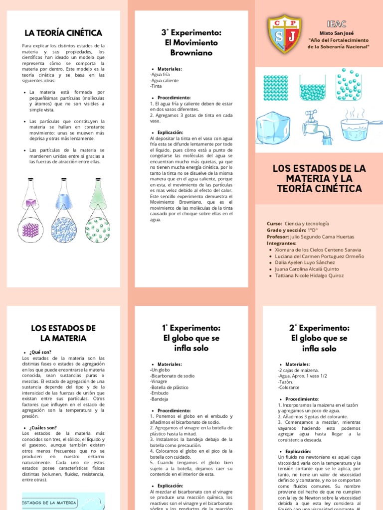 Los Estados de La Materia y La Teoría Cinética | PDF | Importar ...