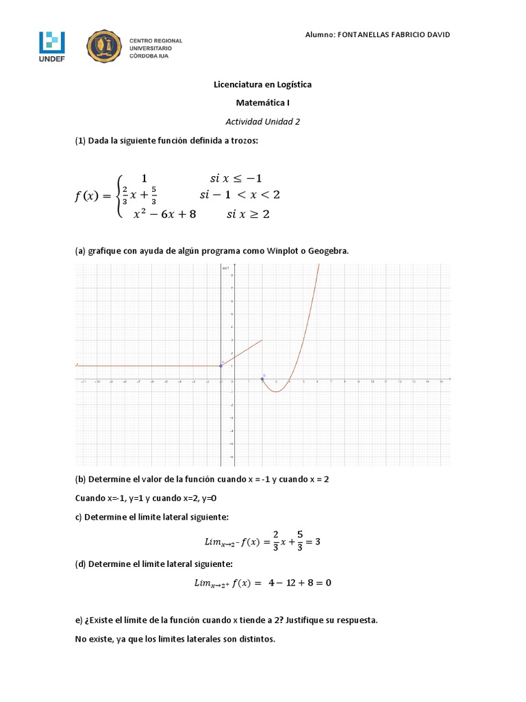 Matematica 1 TP Un | PDF | Línea (geometría) | Tangente