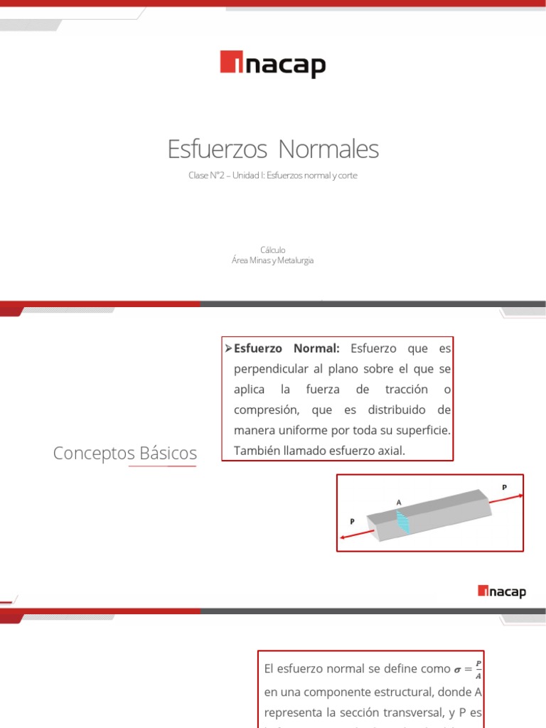 Esfuerzos Normales en Estructuras | PDF | Física Aplicada e ...