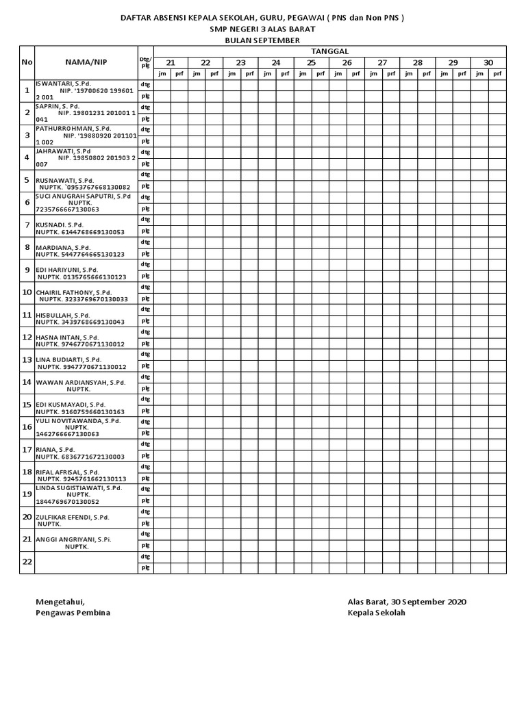 Absensi Harian Guru | PDF