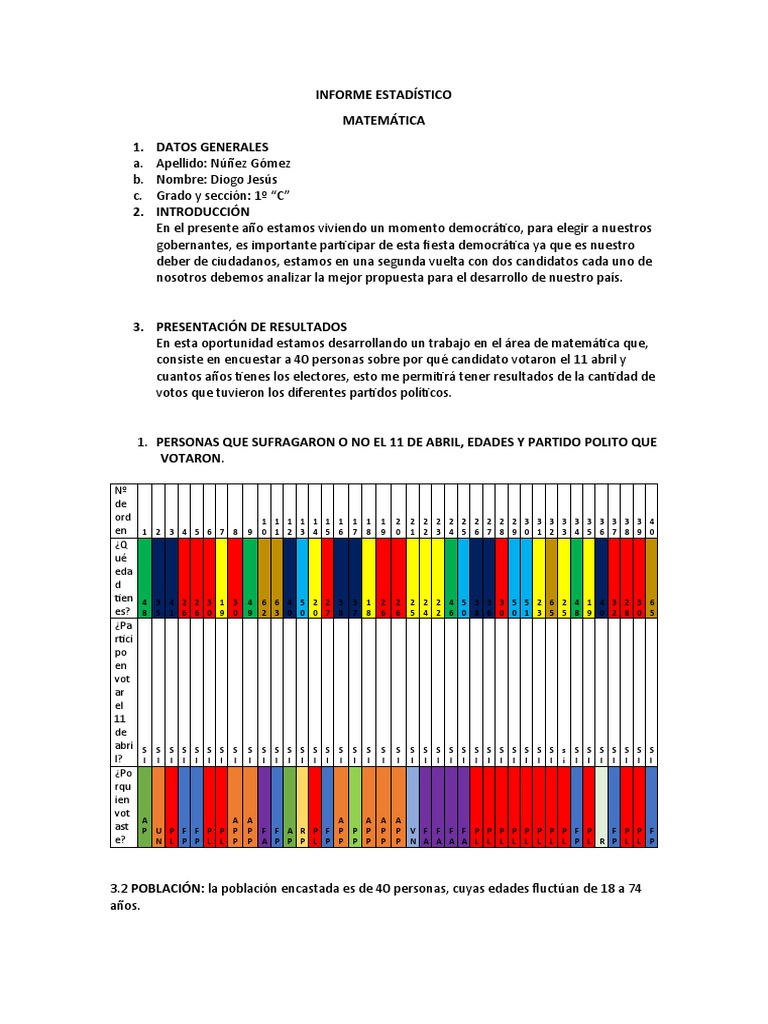 Matematica La Encuesta de 40 Personas | PDF | Responsabilidad | Gobierno Matematica La Encuesta de 40 Personas | PDF | Responsabilidad | Gobierno