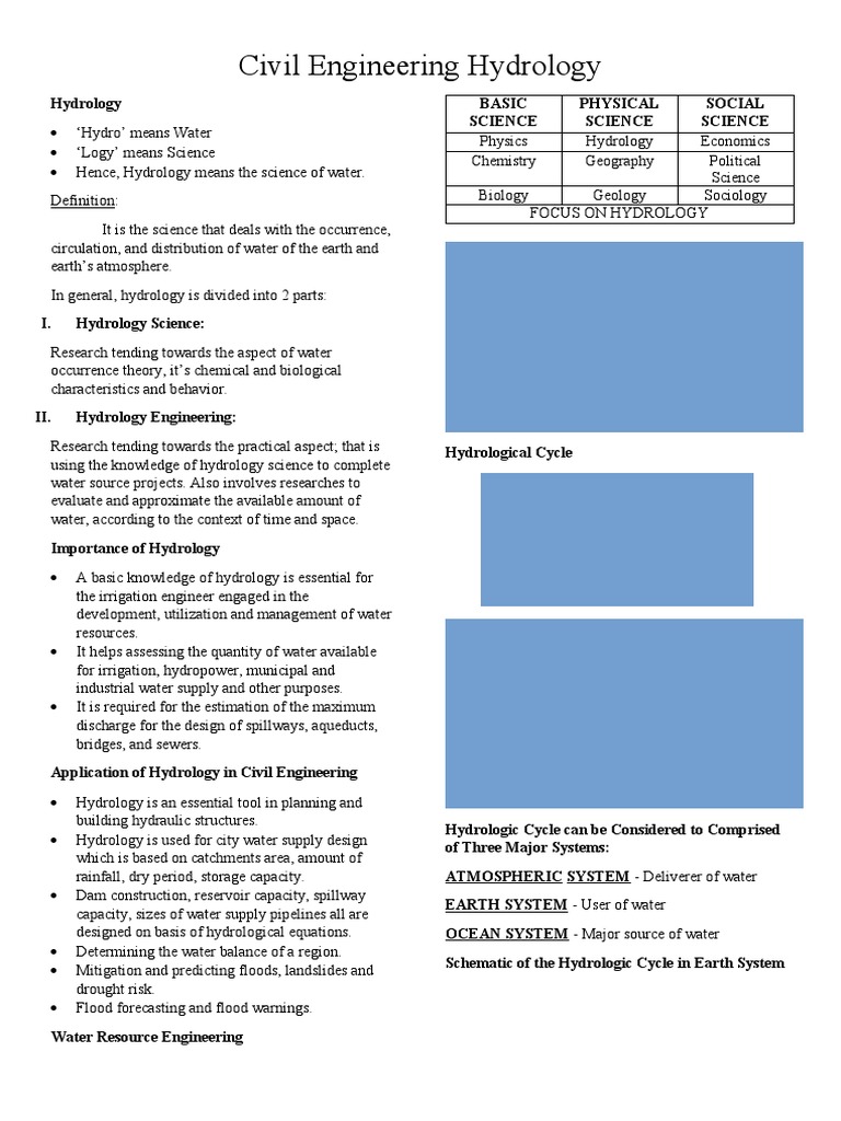 Hydrology for Civil Engineers | PDF | Hydrology | Water