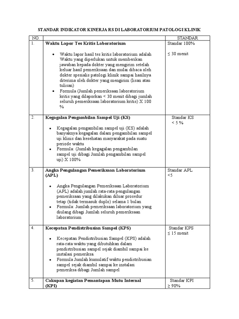 Standar Indikator Kinerja RS Di Laboratorium Kholif | PDF