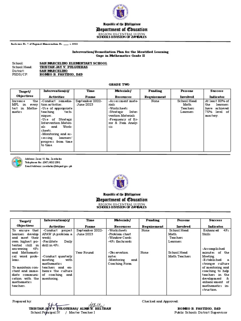 Math Intervention | PDF | Teachers | Learning