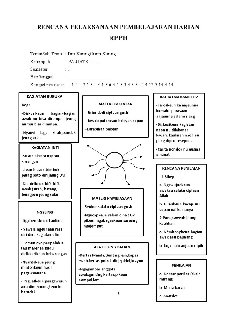 RPPM Dan RPPH Bahasa Sunda | PDF
