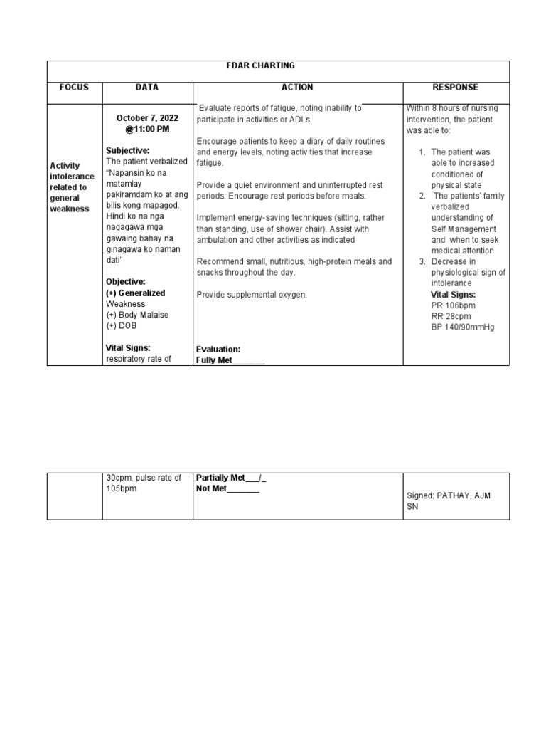 Pathay Fdar | PDF | Physiology | Clinical Medicine