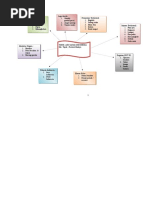 Contoh RPP Paud Merdeka Belajara | PDF