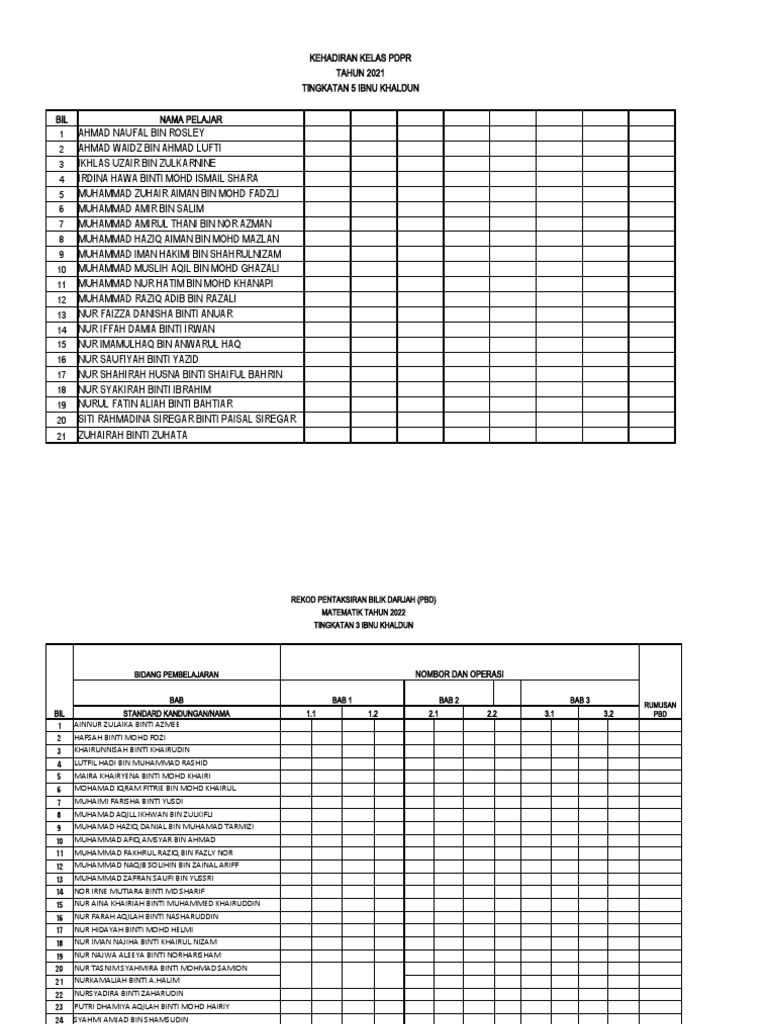 Senarai Rekod Transit PBD 2021 | PDF