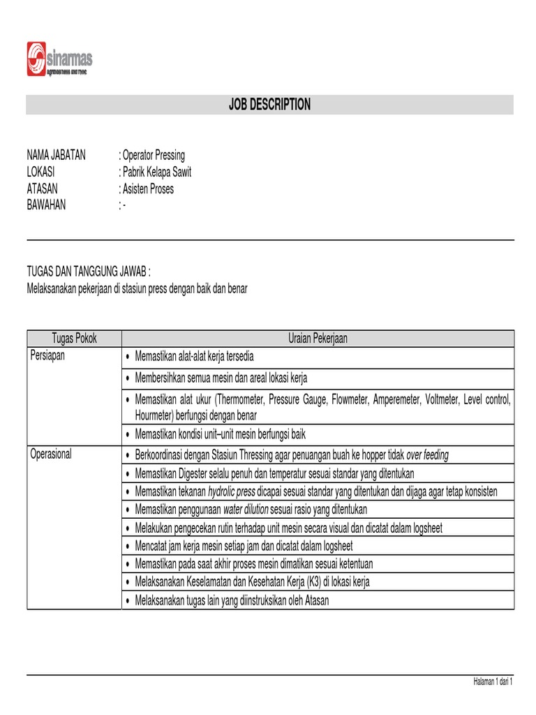 Operator Pressing Mill | PDF