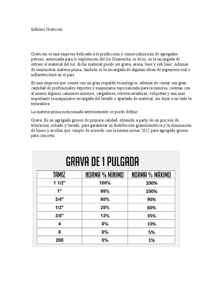 Informe sobre Gravicon y sus agregados | PDF | Hormigón | Minería