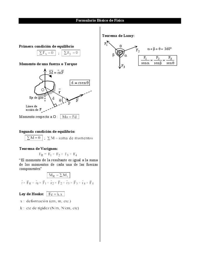 Formulas de Estatica | PDF
