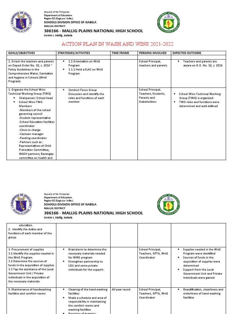 ACTION - Plan - in - WINS 2021-2022 | PDF | Hand Washing | Wash