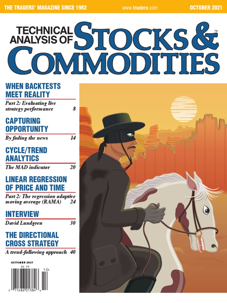 2021 Oct | PDF | Option (Finance) | Futures Contract