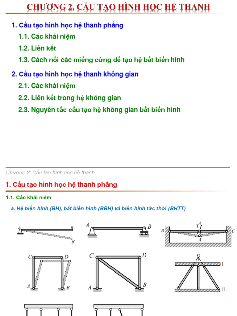 Chkc1 Chuong 2 CTHH | PDF