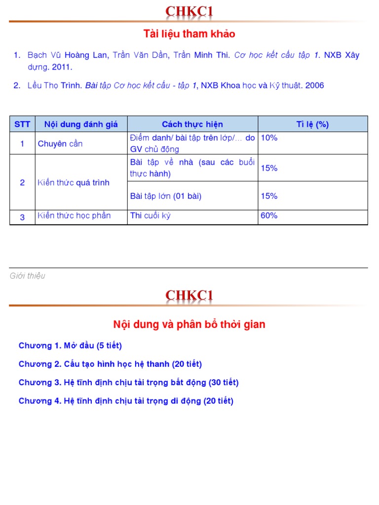 CHKC1 Gioi Thieu | PDF