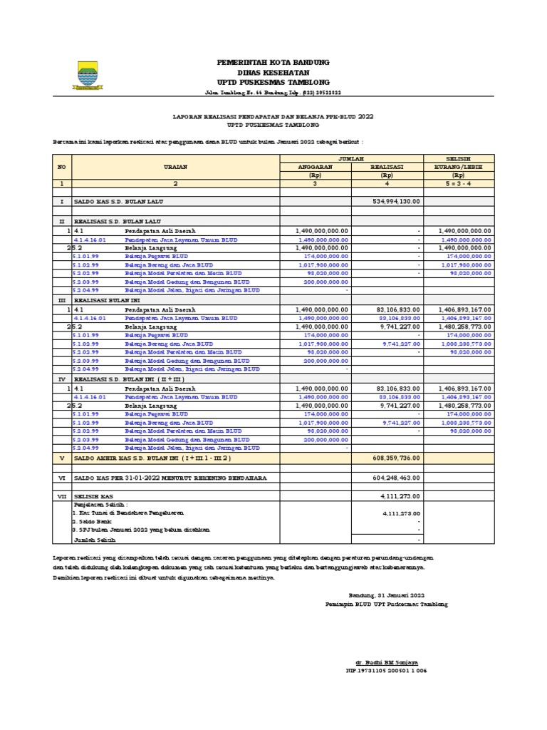 Lra Manual 2022 | PDF