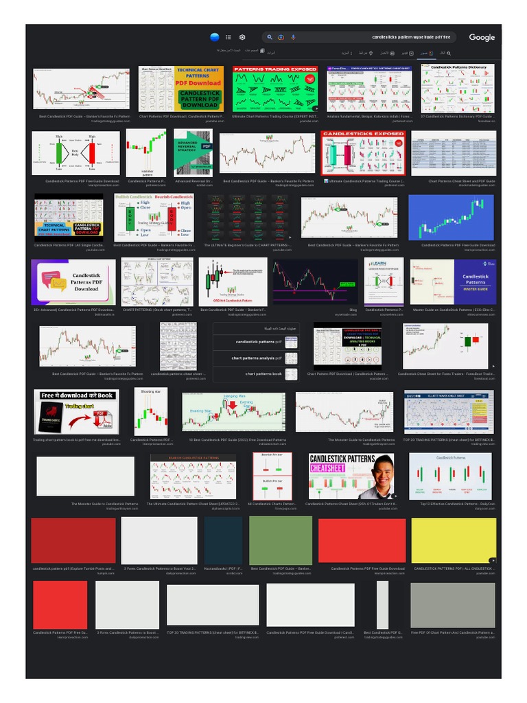 Candlesticks Pattern Wysetrade | PDF | Financial Economics | Financial ...