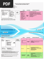 Lingkar Perut Normal Anak Laki | PDF | Gaya Hidup