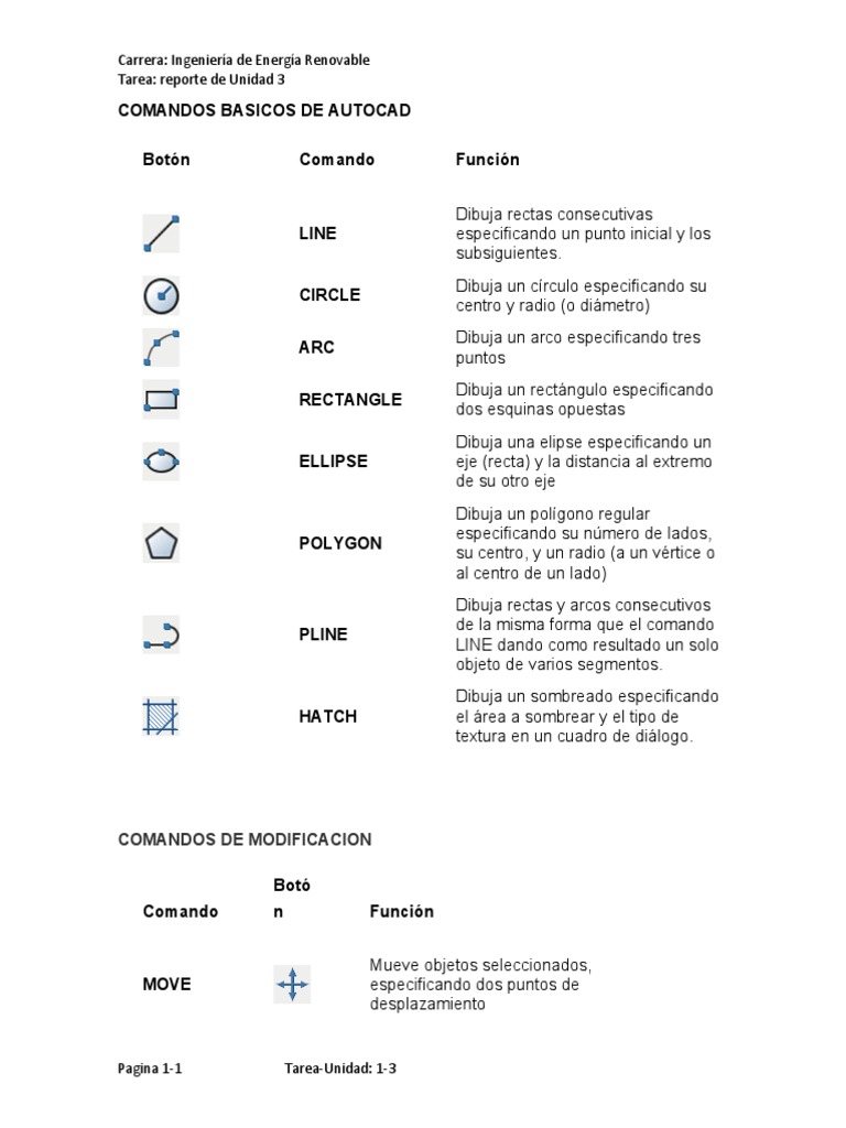 Comandos Basicos de Autocad | PDF | Elipse | Objetos geométricos