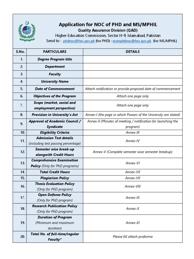 NOC-CheckkList 28.12.20160001 | PDF | Doctor Of Philosophy | Doctorate