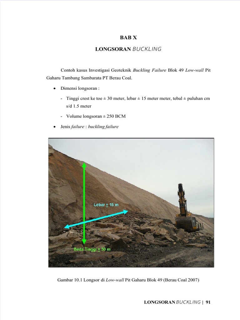 Longsoran Buckling | PDF