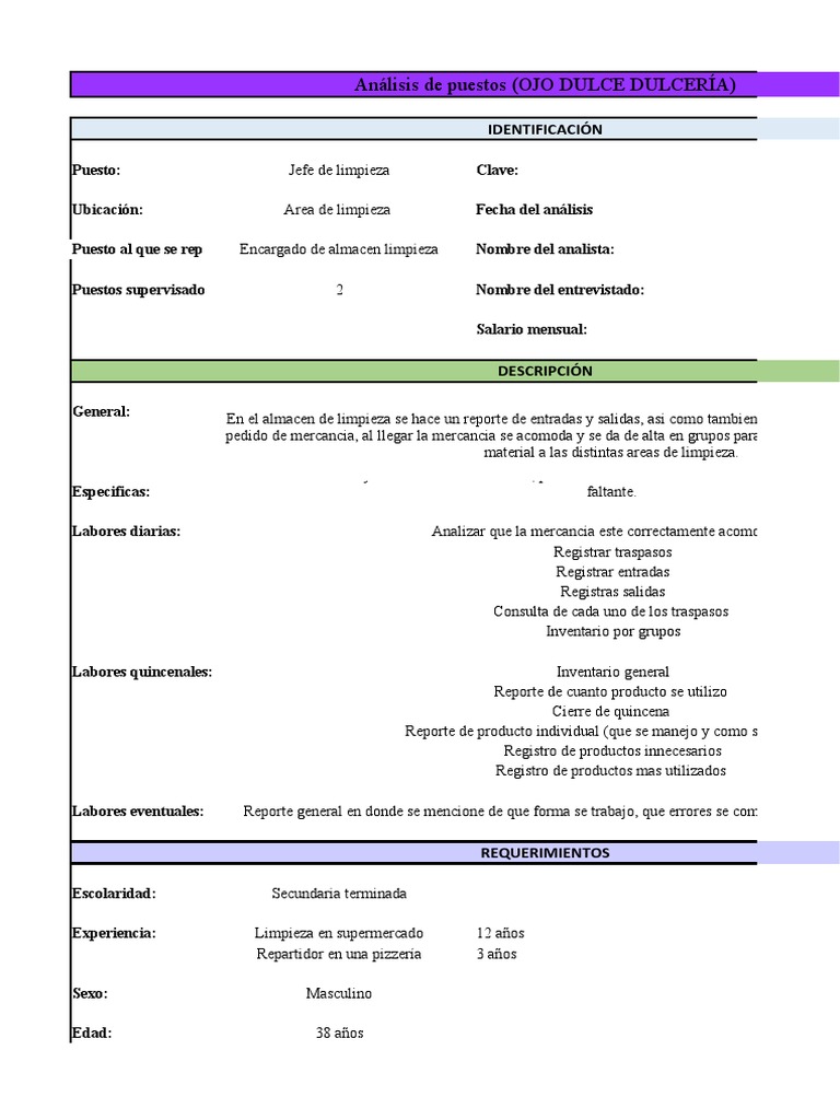 Analisis de Puestos | PDF | Marketing | Calidad (comercial)